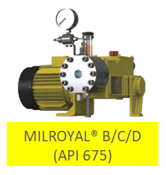 API 675 Controlled Capacity Pumps | Milton Roy