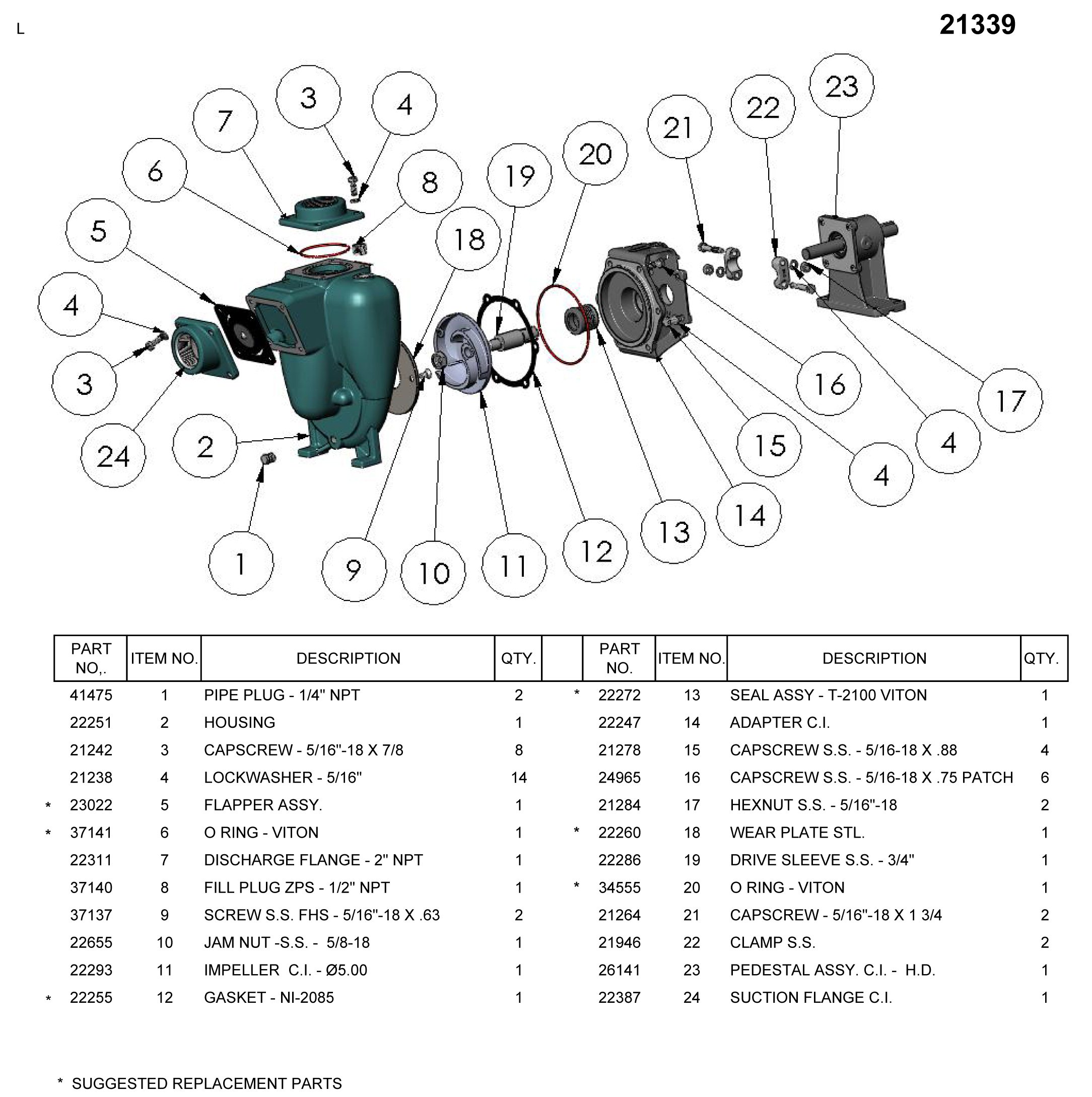 FLOMAX 8 | Self-Priming Centrifugal Pump | MP Pumps