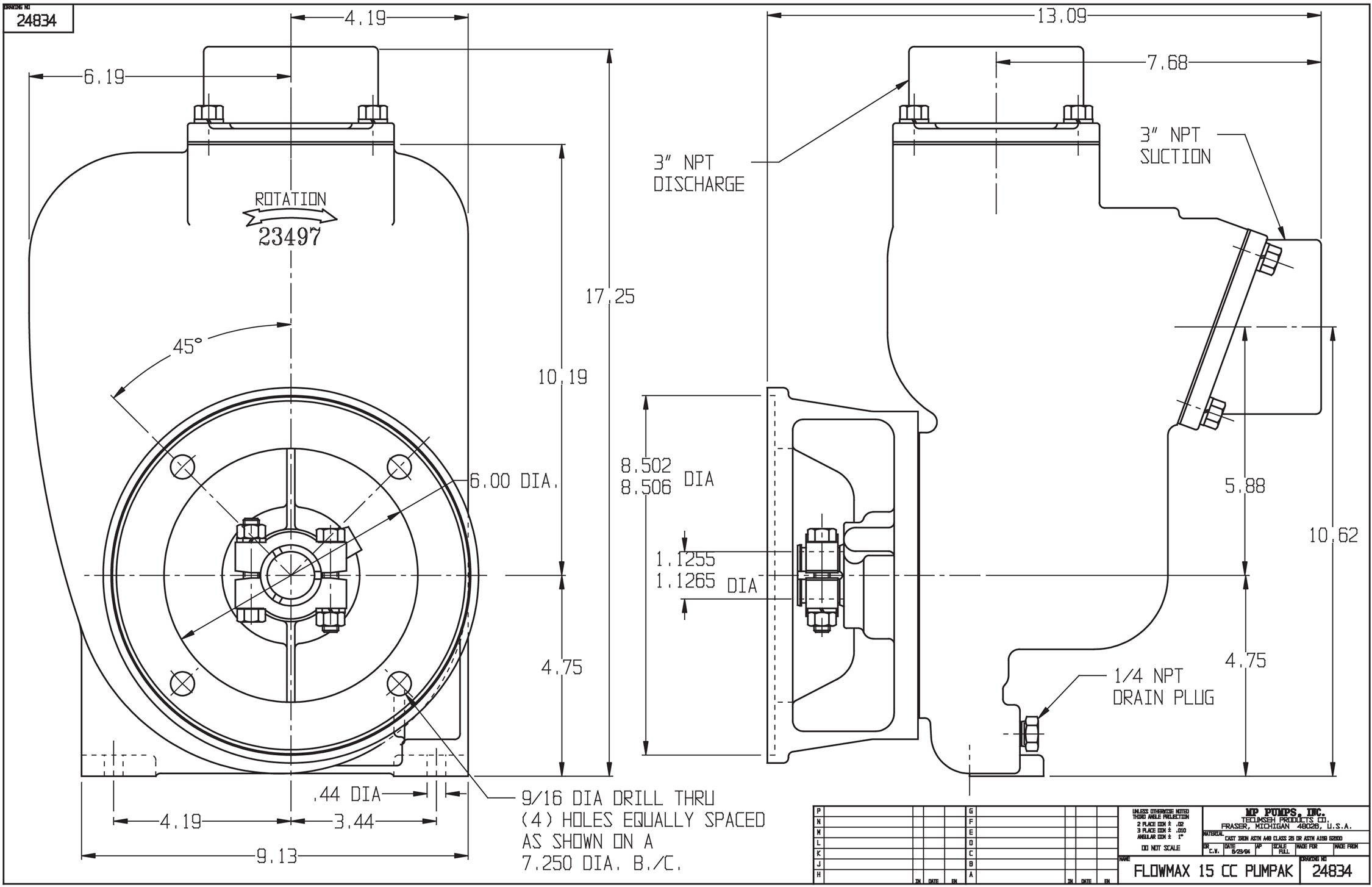 FLOMAX 15 | Self-Priming Centrifugal Pump | MP Pumps