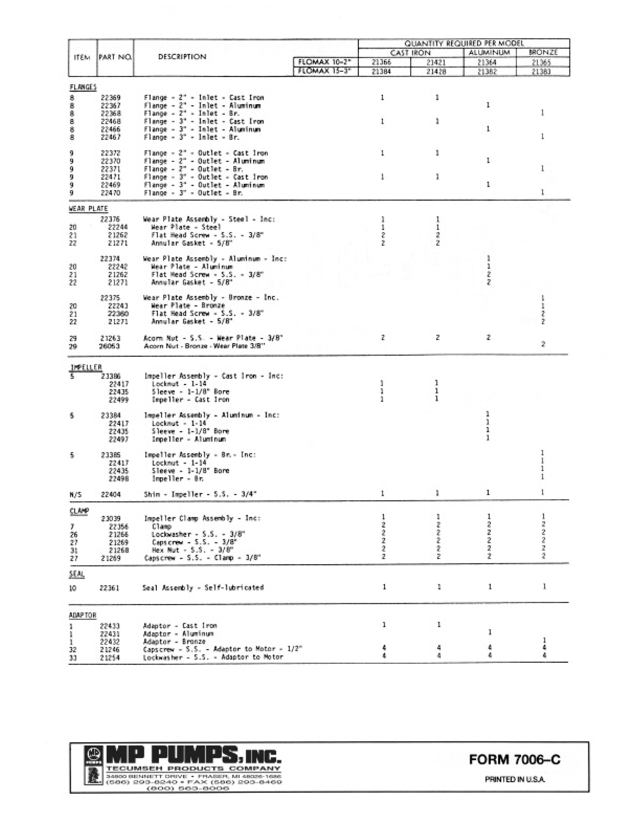 FLOMAX 15 | Self-Priming Centrifugal Pump | MP Pumps