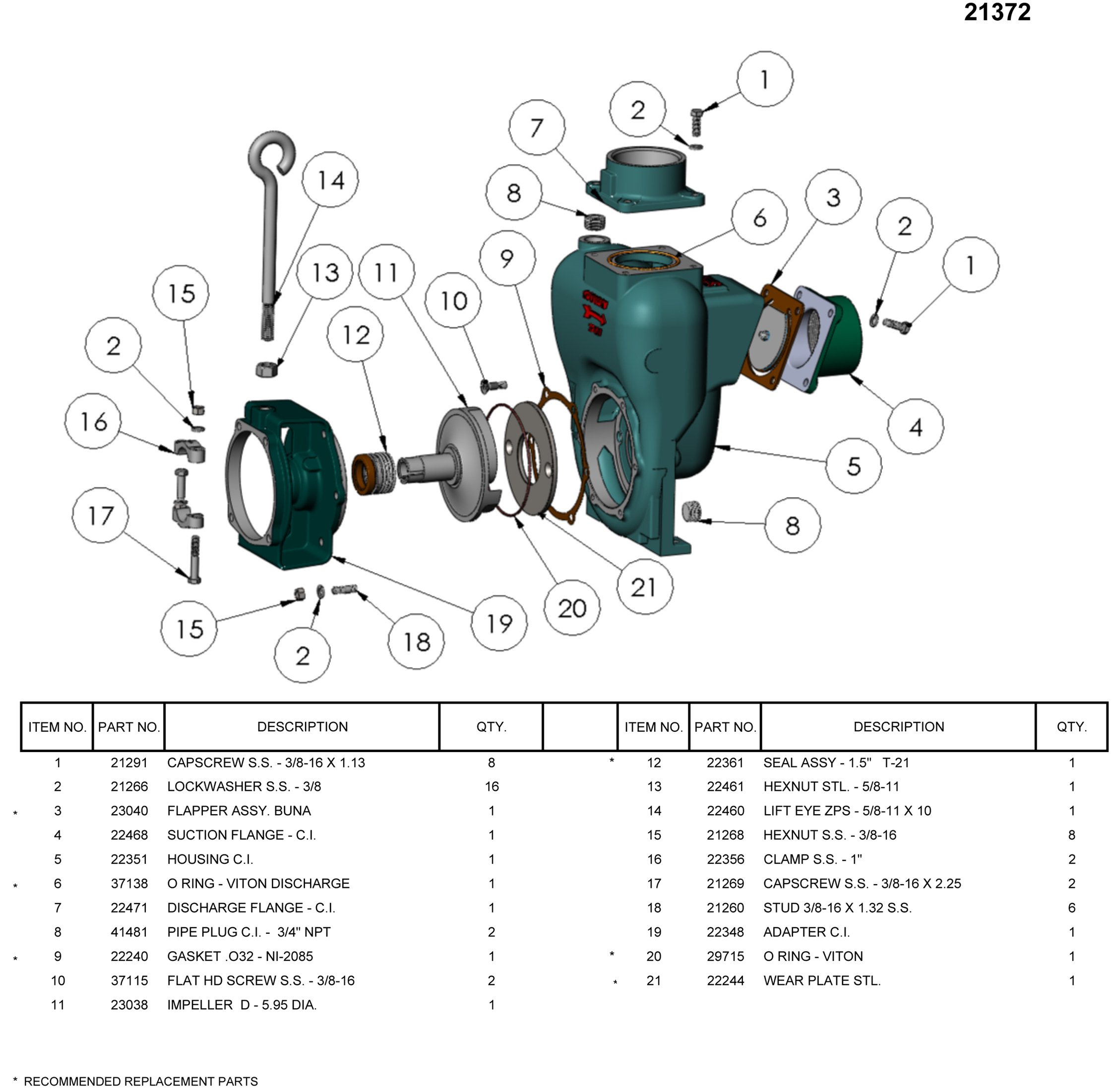 FLOMAX 15 | Self-Priming Centrifugal Pump | MP Pumps