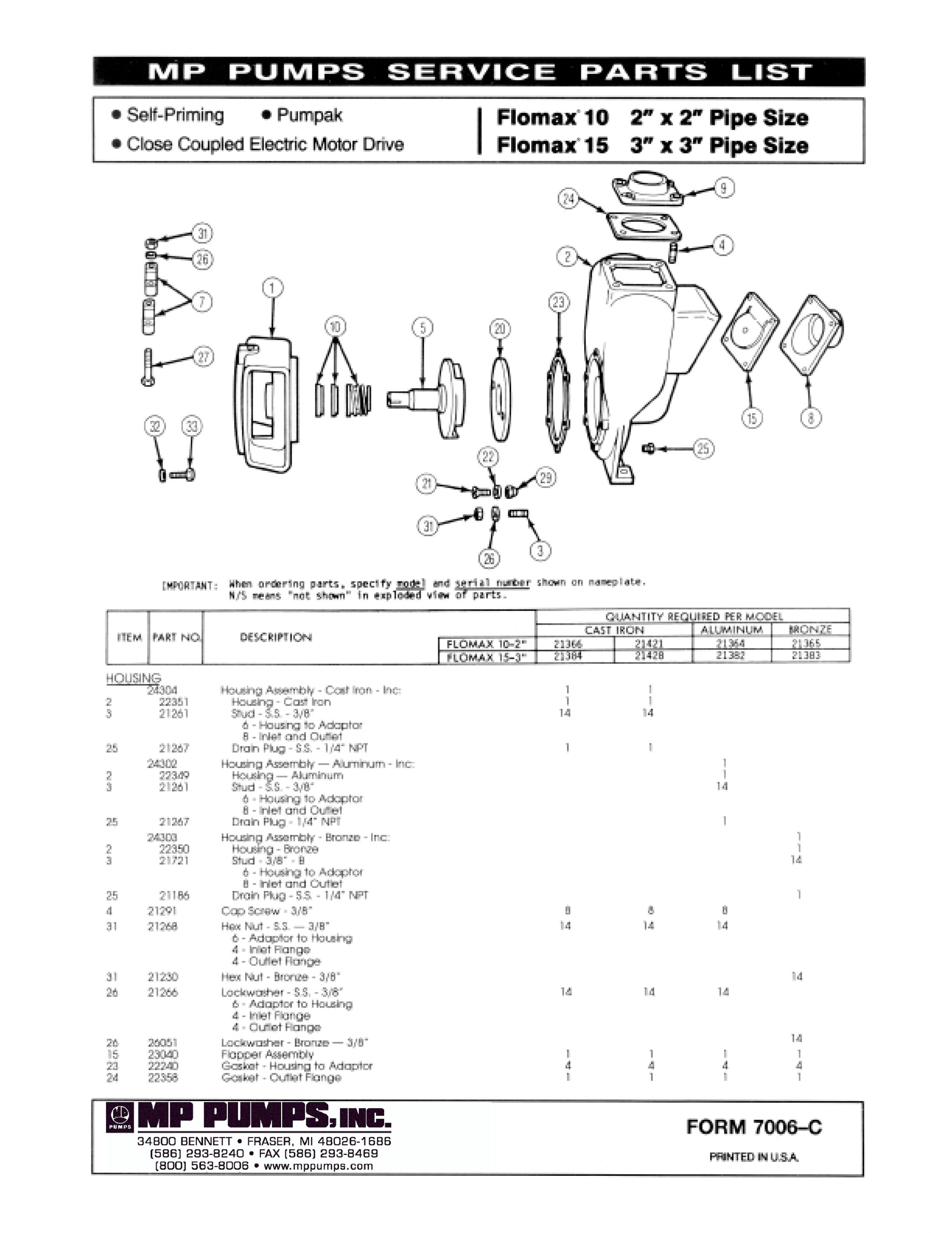 FLOMAX 15 | Self-Priming Centrifugal Pump | MP Pumps