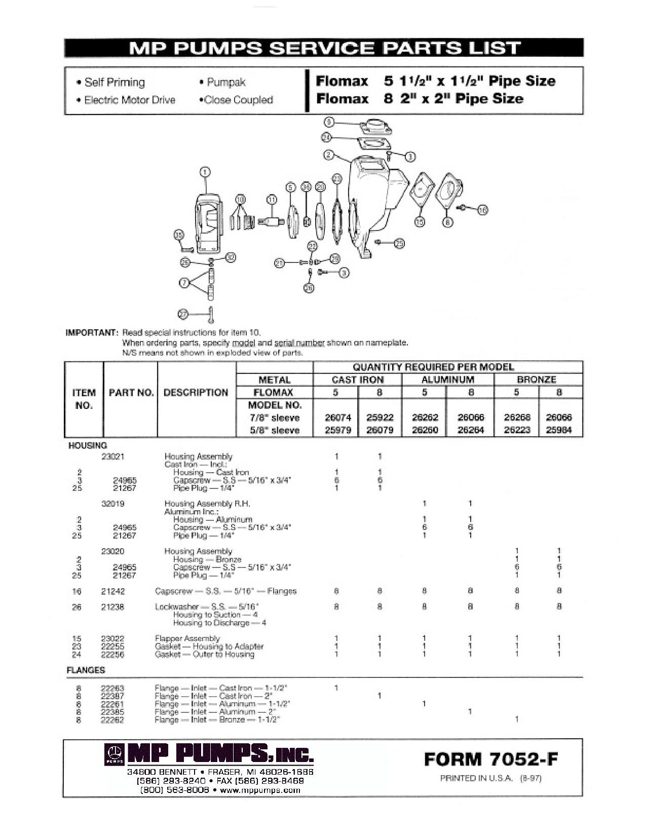 FLOMAX 8 | Self-Priming Centrifugal Pump | MP Pumps