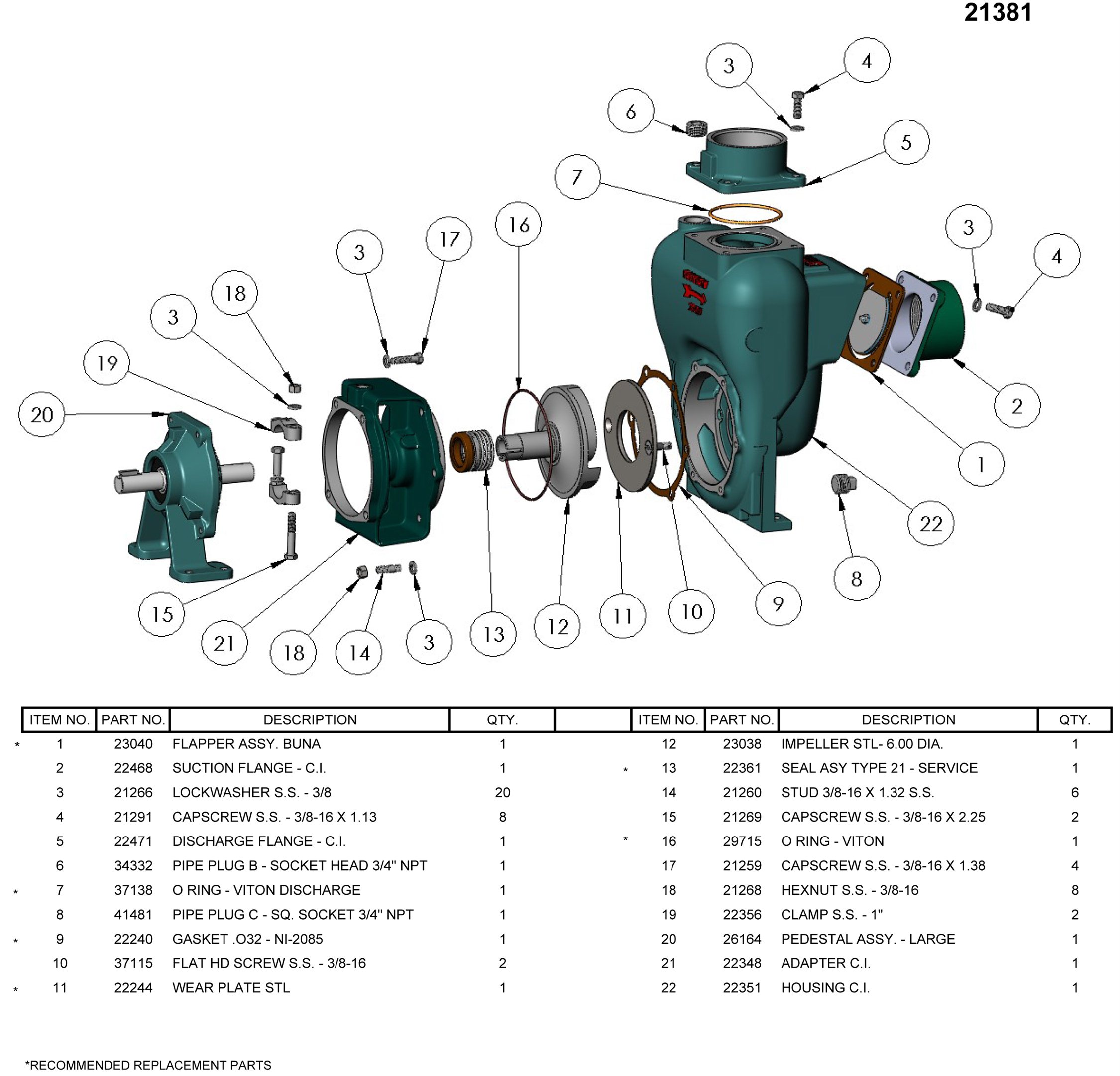 FLOMAX 15 | Self-Priming Centrifugal Pump | MP Pumps