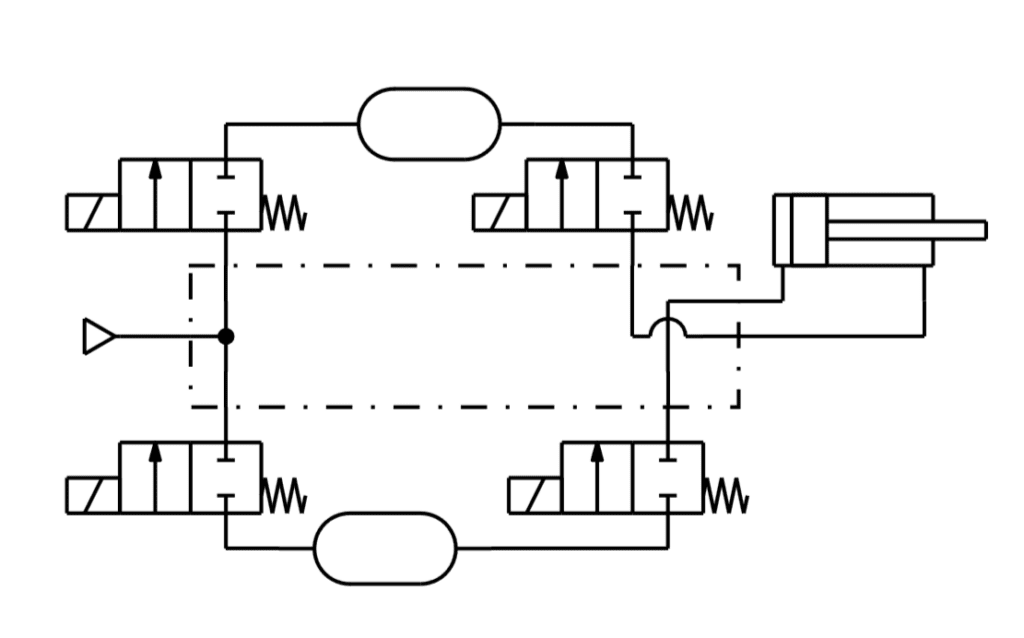 Manufacturing Partnership with Flow Circuits | Controlled Fluidics