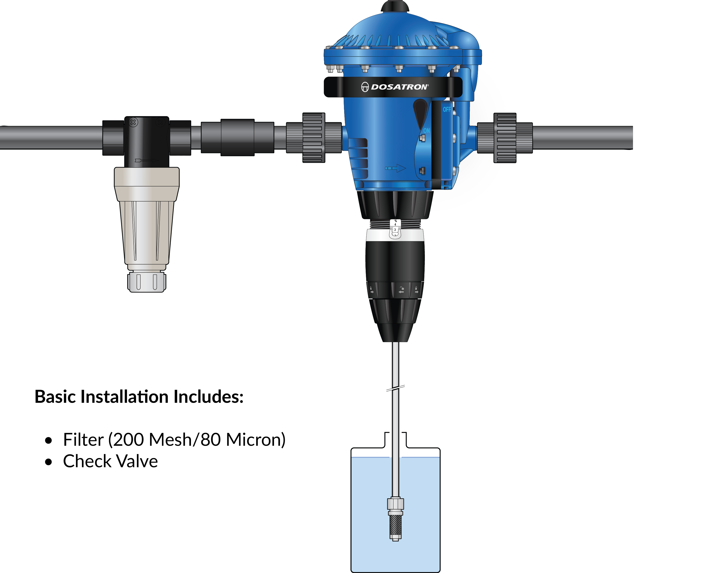 Dosatron Medicators for Animal Health | Dosatron