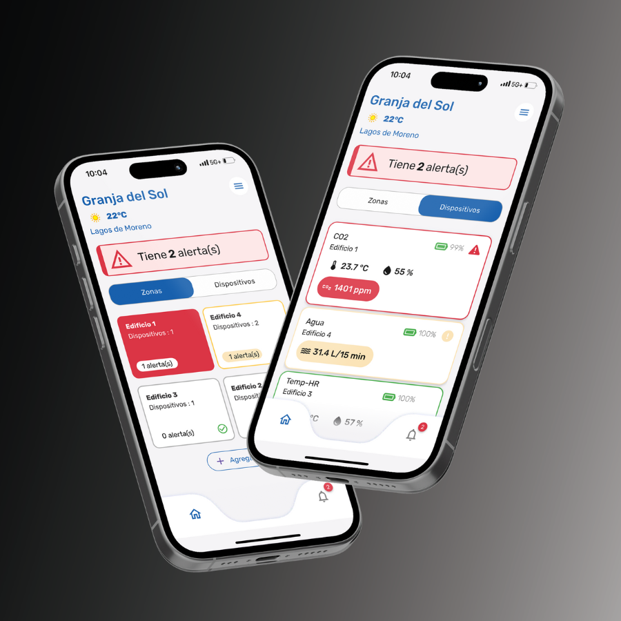 Sistema de control para granjas | MAXIMUS