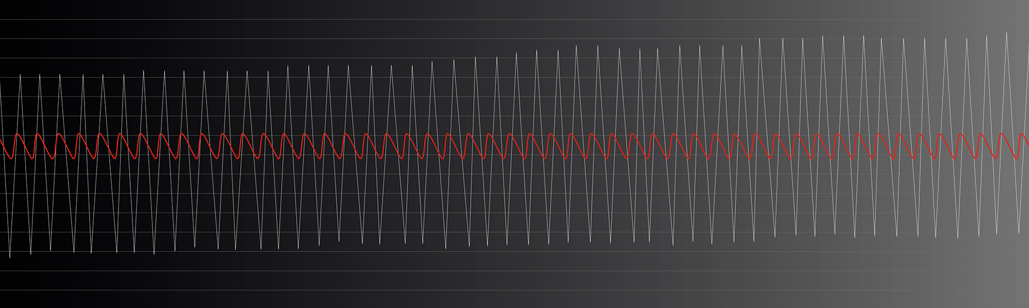 Low-Pulsation Transfer in Liquid Diaphragm Pumps | Thomas Pumps