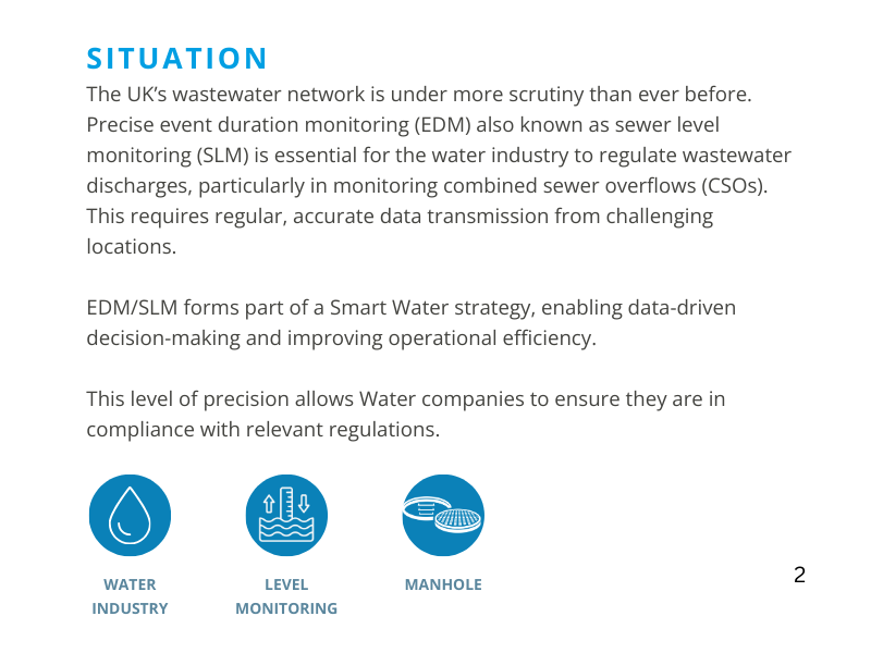 Sewer Level Monitoring with LoRaWAN | YZ Systems Aircom