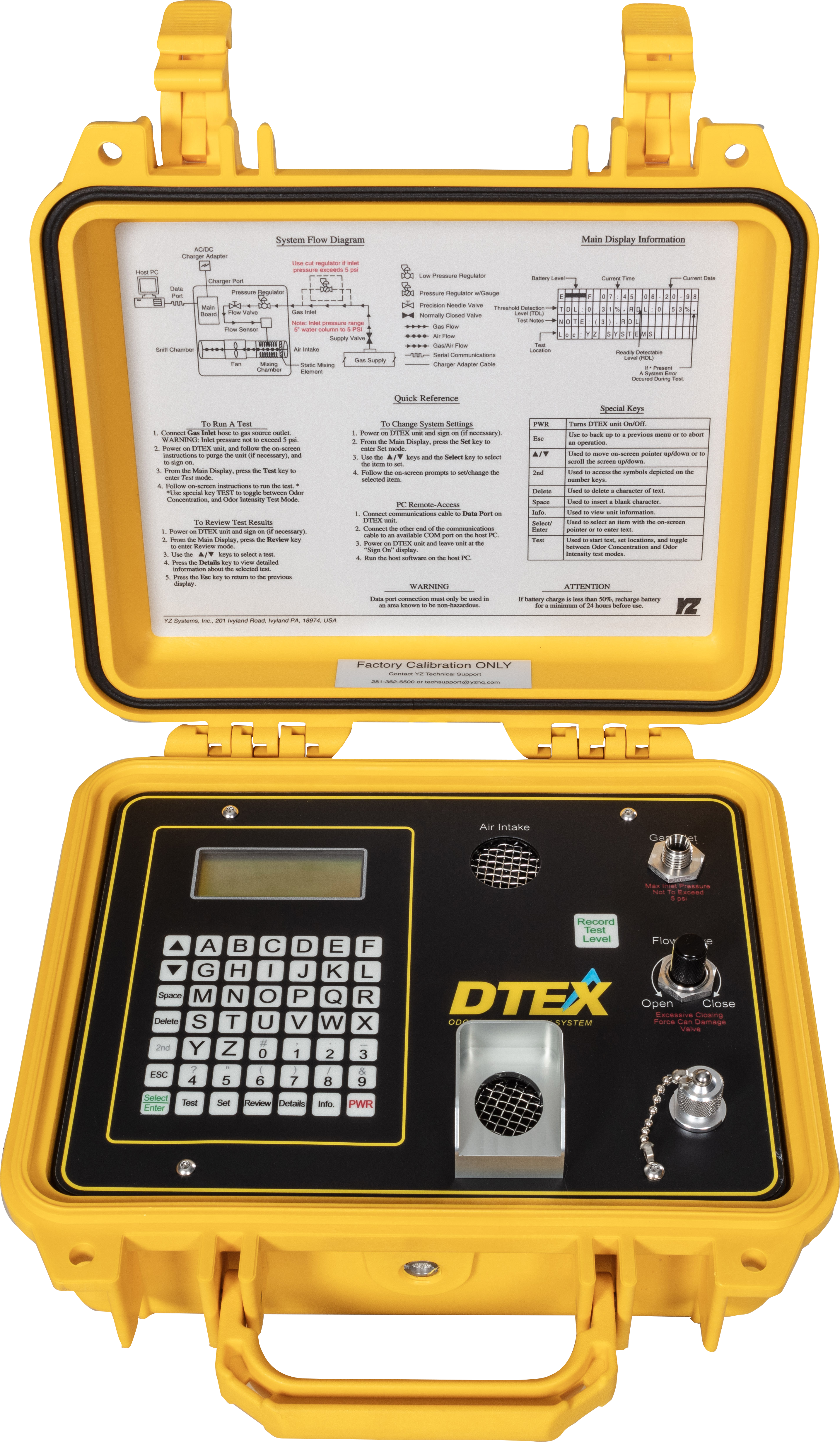DTEX Odorant Detection Systems | YZ Systems | Yz Systems
