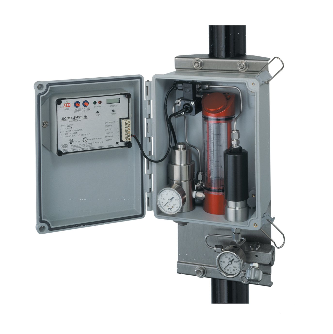 Cyclone Meter Lubrication System | YZ Systems | Yz Systems