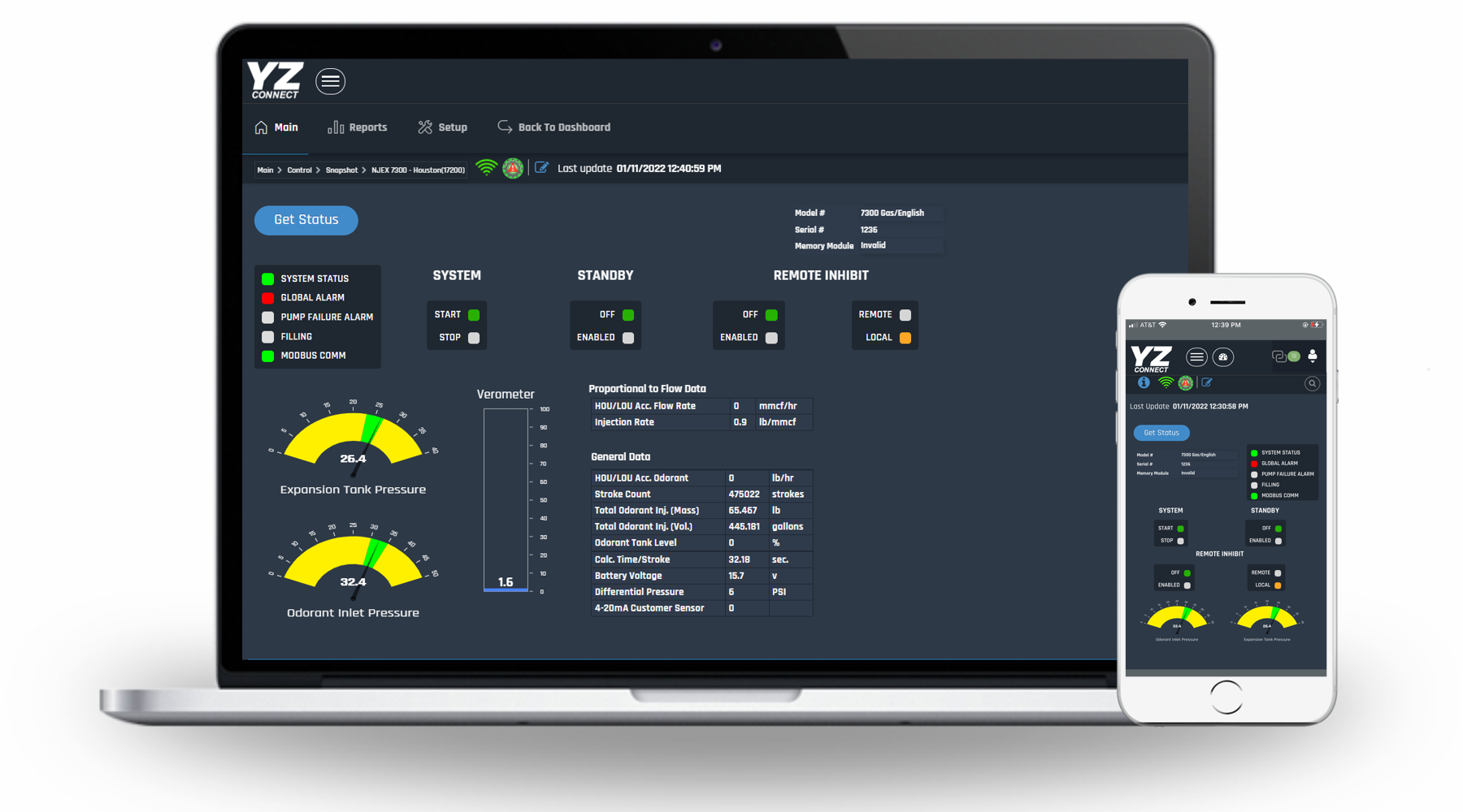 YZ Connect Platform | YZ Systems Odorization Equipment