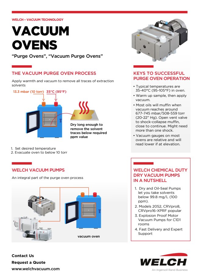Vacuum Ovens | Welch Vacuum