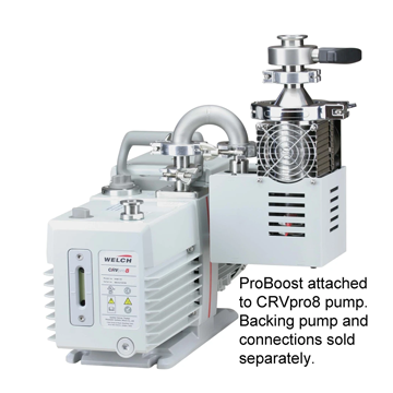 ProBoost Air-Cooled Diffusion Pump ProBoost | Welch