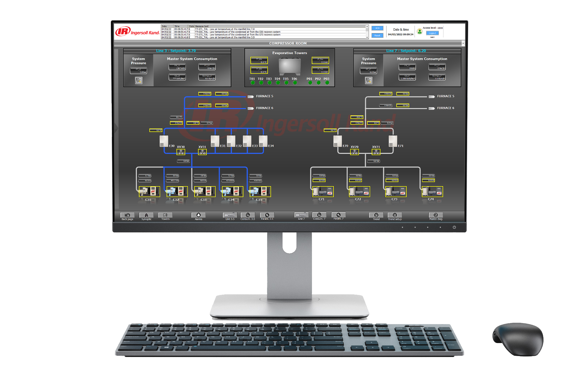 Controlador Mestre Air Compressor Manager (ACM)