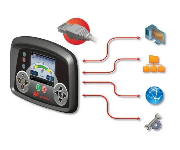 Xe-145F Series Centrifugal Compressor Controller