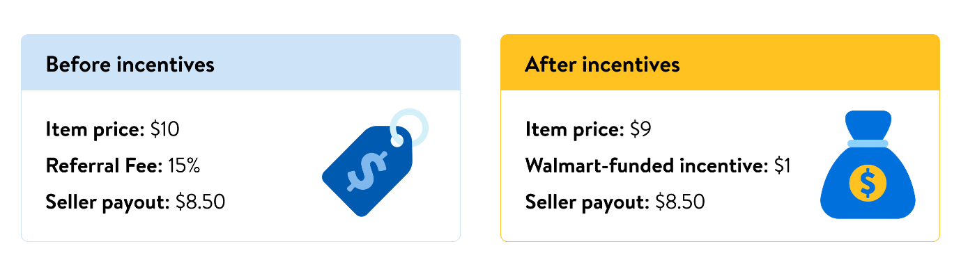 Marketplace Learn
