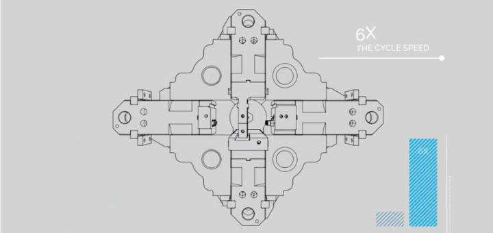 Multi-Slide Die Casting Process for Complex Components