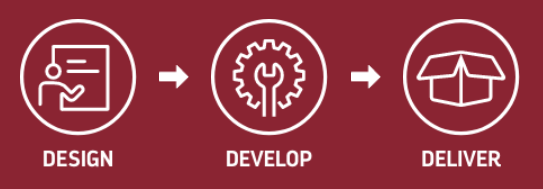 Custom Medical Device Manufacturing : Flexan